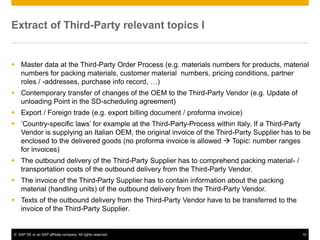 SAP Third party scenarios _automatives | PDF