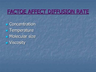 Transport of small molecule across cell membrane By KK Sahu Sir | PPT