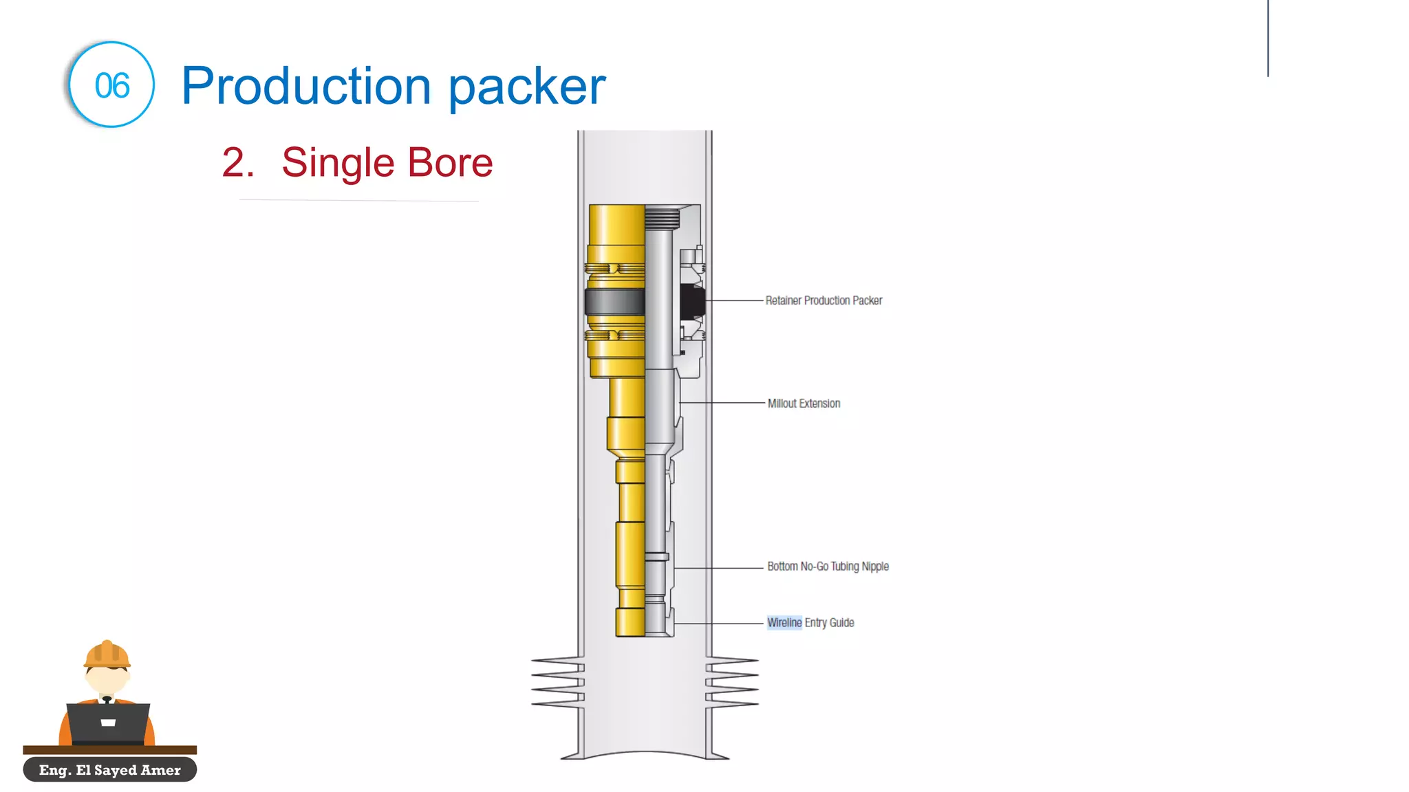 Production Packer setting and types | PDF