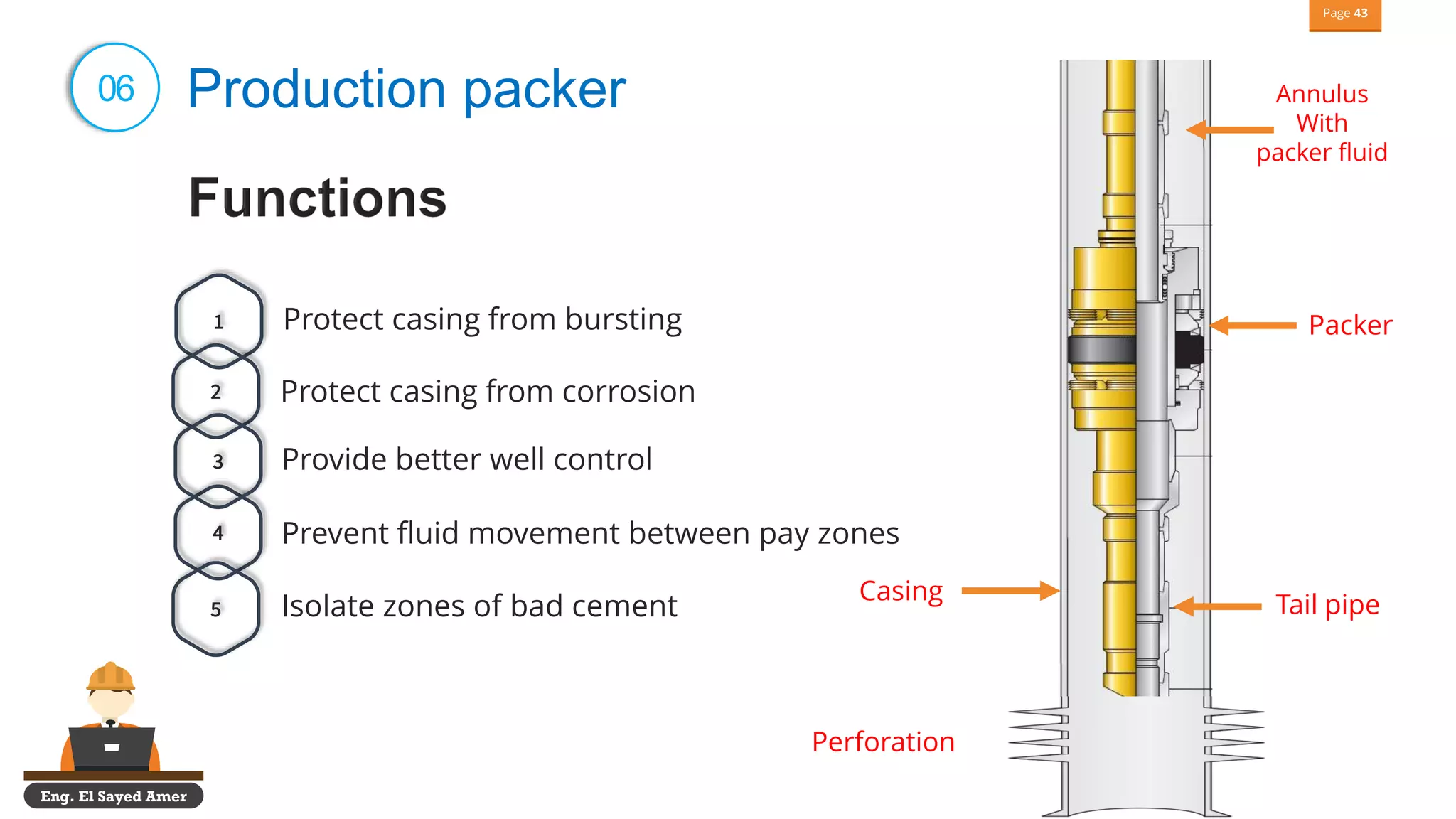 Production Packer setting and types | PDF
