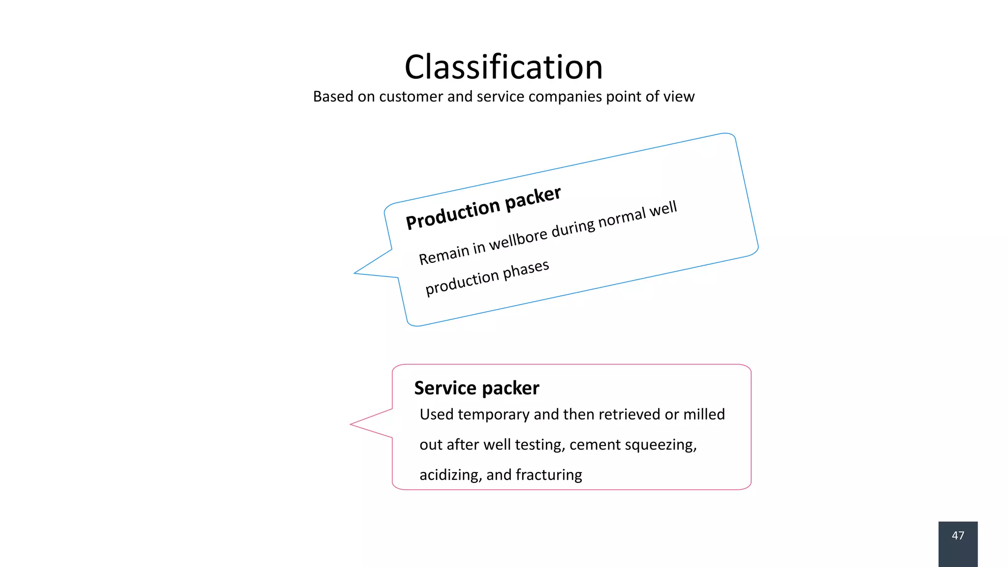 Production Packer setting and types | PDF