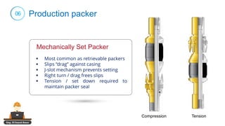 Production Packer setting and types | PDF