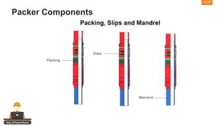 Production Packer setting and types | PDF