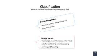 Production Packer setting and types | PDF