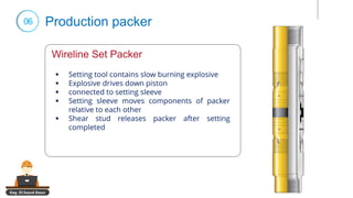 Production Packer setting and types | PPT