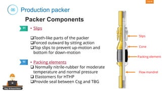 Production Packer setting and types | PPT