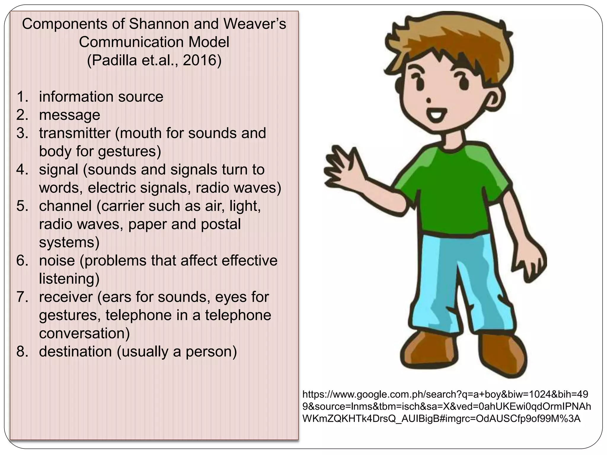 2. various models of communication and unique features of communication ...