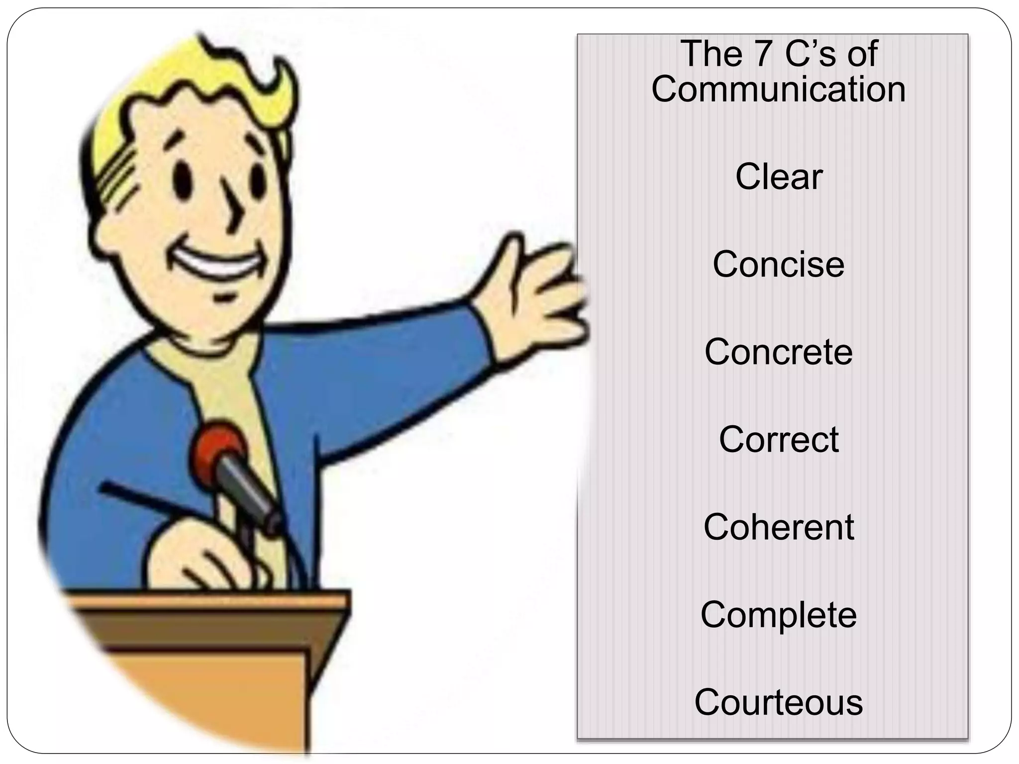 2. various models of communication and unique features of communication ...