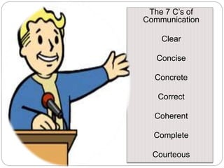 2. various models of communication and unique features of communication ...