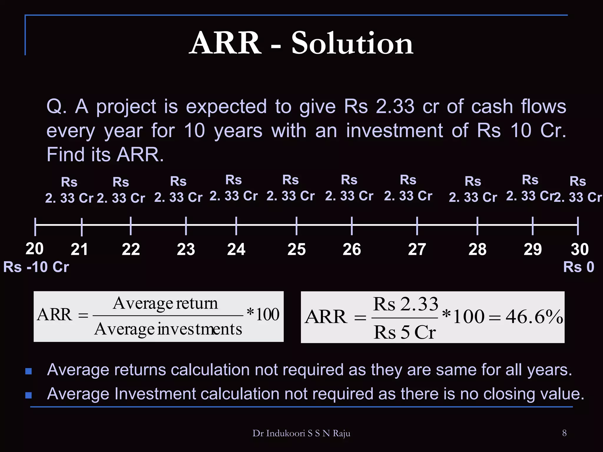 Traditional Capital Budgeting Tools | PPT