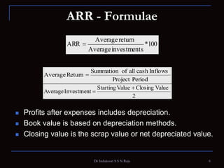Traditional Capital Budgeting Tools | PPT