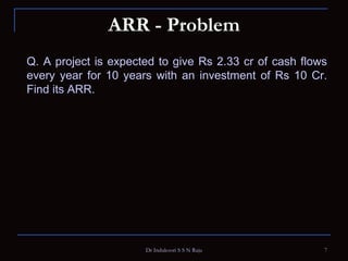 Traditional Capital Budgeting Tools | PPT