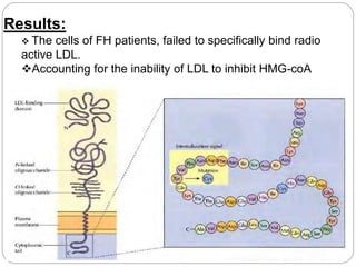 Receptor mediated endocytosis by kk | PPTX
