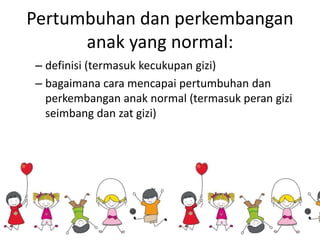 Tumbuh Kembang Anak yang Normal | PPT