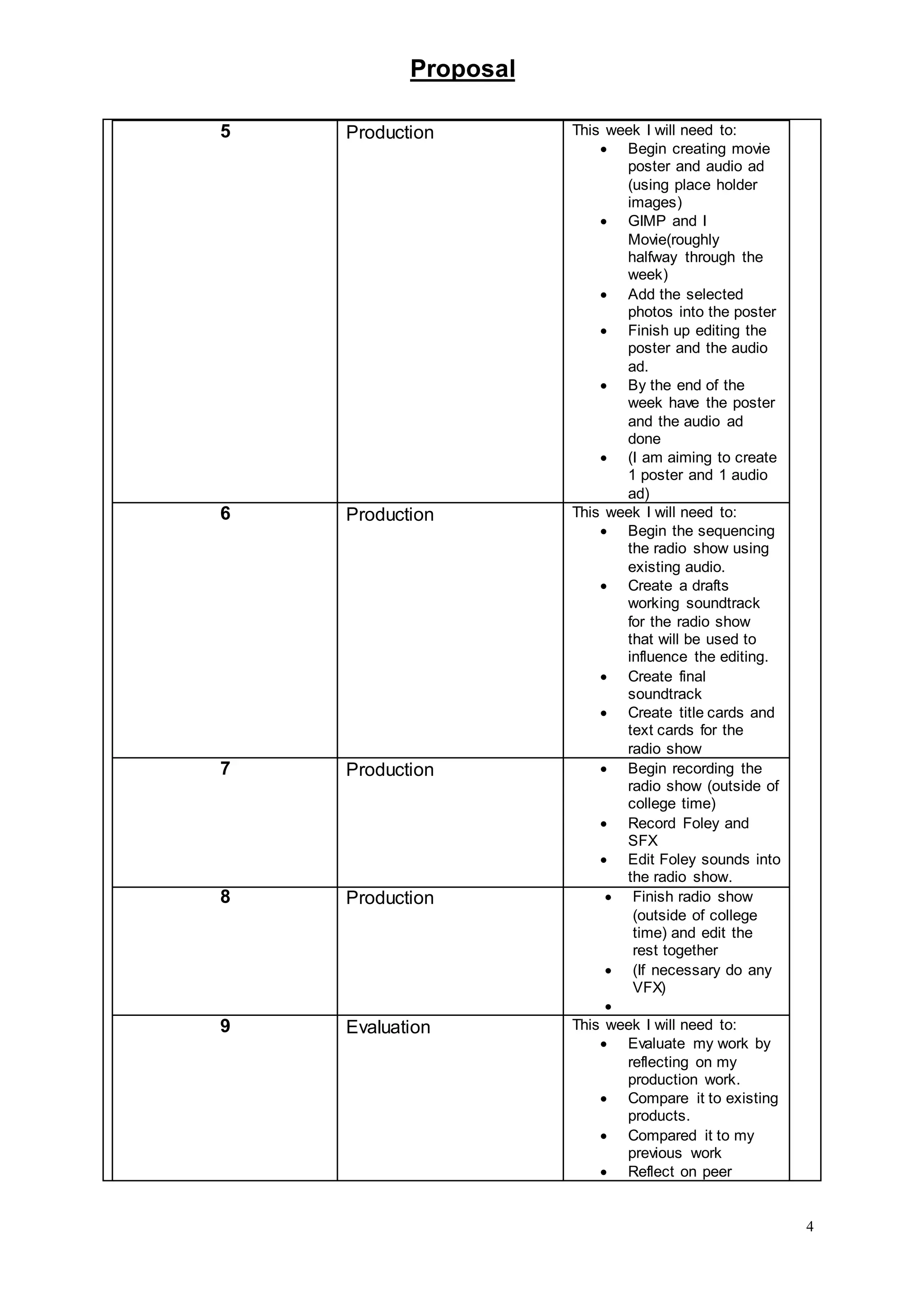 2. proposal 2020 1205 | DOCX