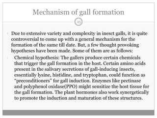 2.1 formation of abnormal structures in plants | PPTX