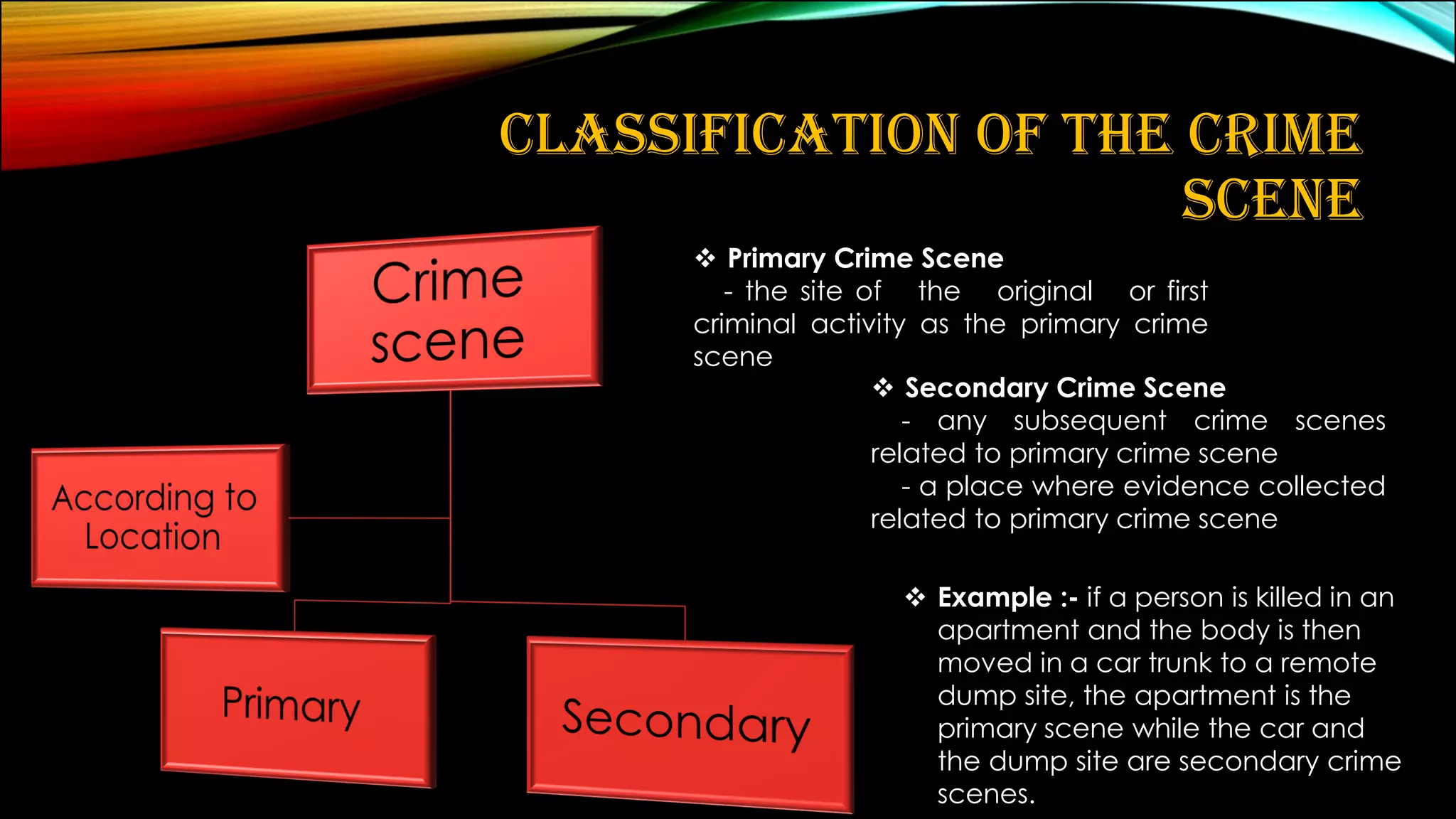 Crime scene management | PDF