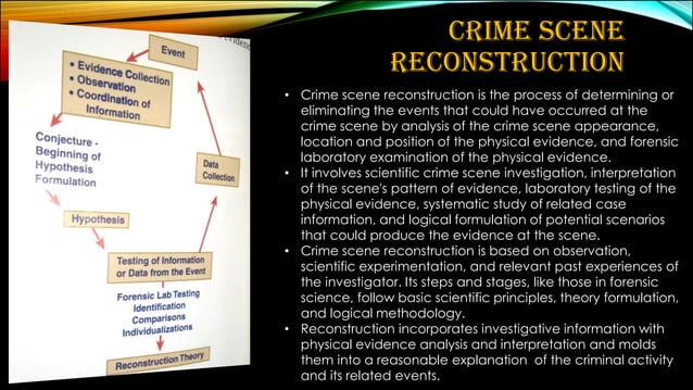 Crime scene management | PDF | First Aid | Injuries