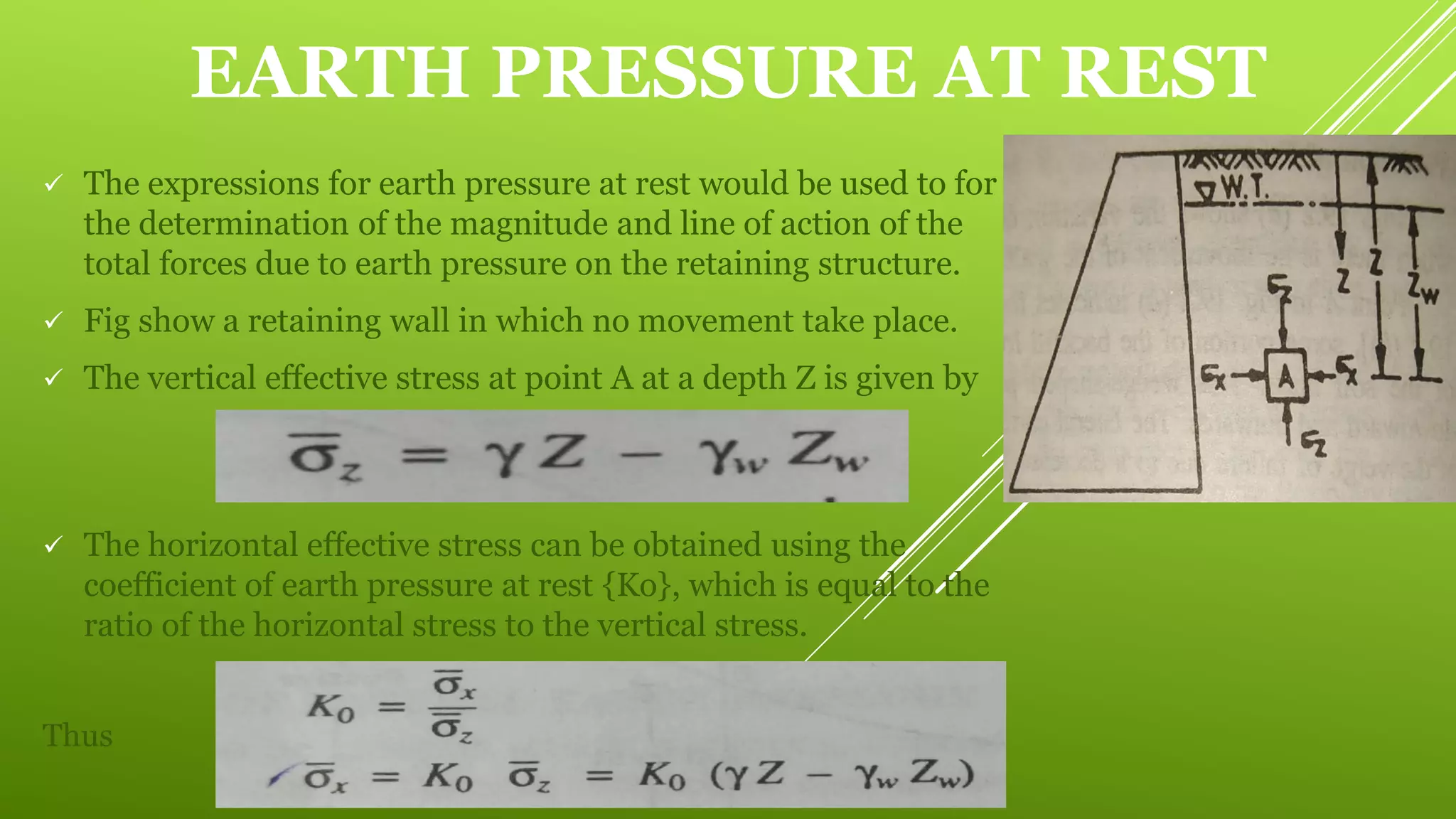 earth pressure at rest | PDF