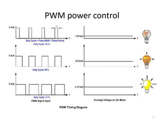 Arduino Interfacing with different sensors and motor | PPTX