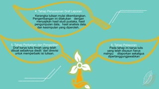 Materi Bahasa Indonesia Kelas XI (Karya Ilmiah) | PPTX
