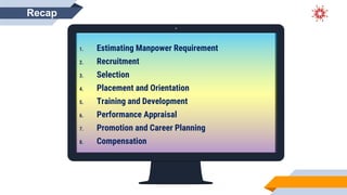 2. Staffing Process : XII Business Studies | PPTX