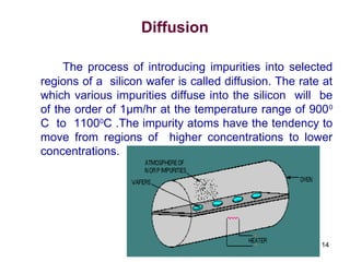 2.ic fabrication | PDF