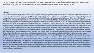 N.H. Platt and V.P. Wright (2019) – The flooding of a carbonate ...