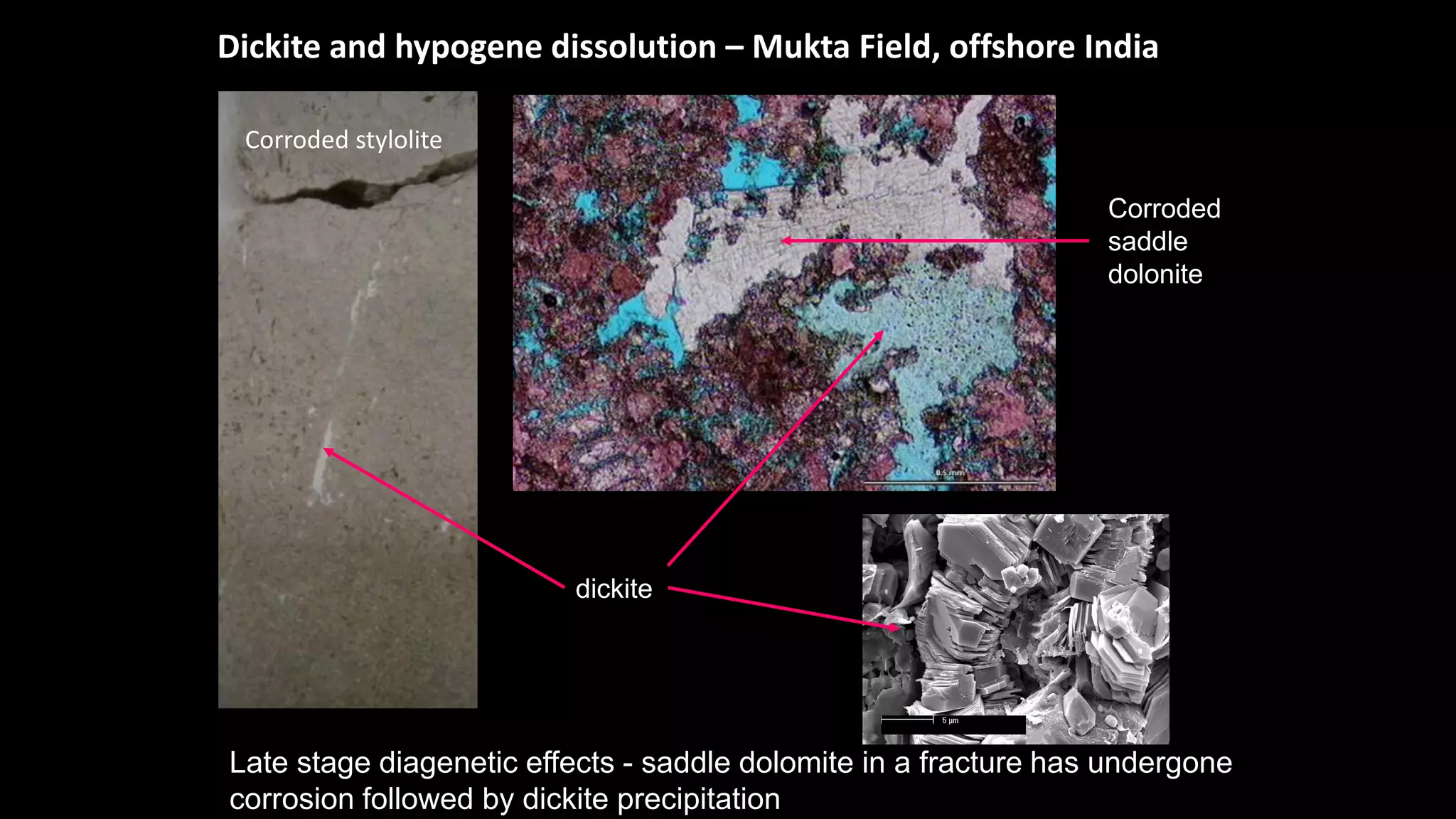 V.P. Wright (2020) – Burial corrosion and porosity formation in ...