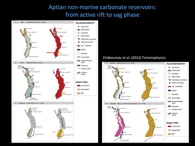 G. Della Porta (2015) - Non marine carbonate build-ups: comparing ...