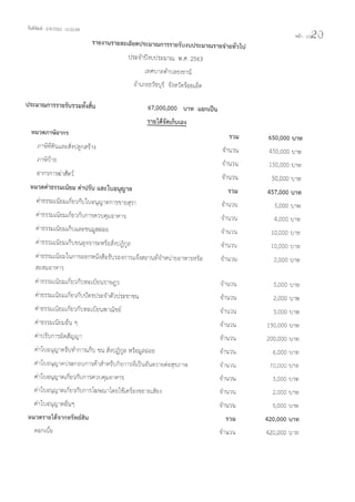 เทศบัญญัติ2 | PDF