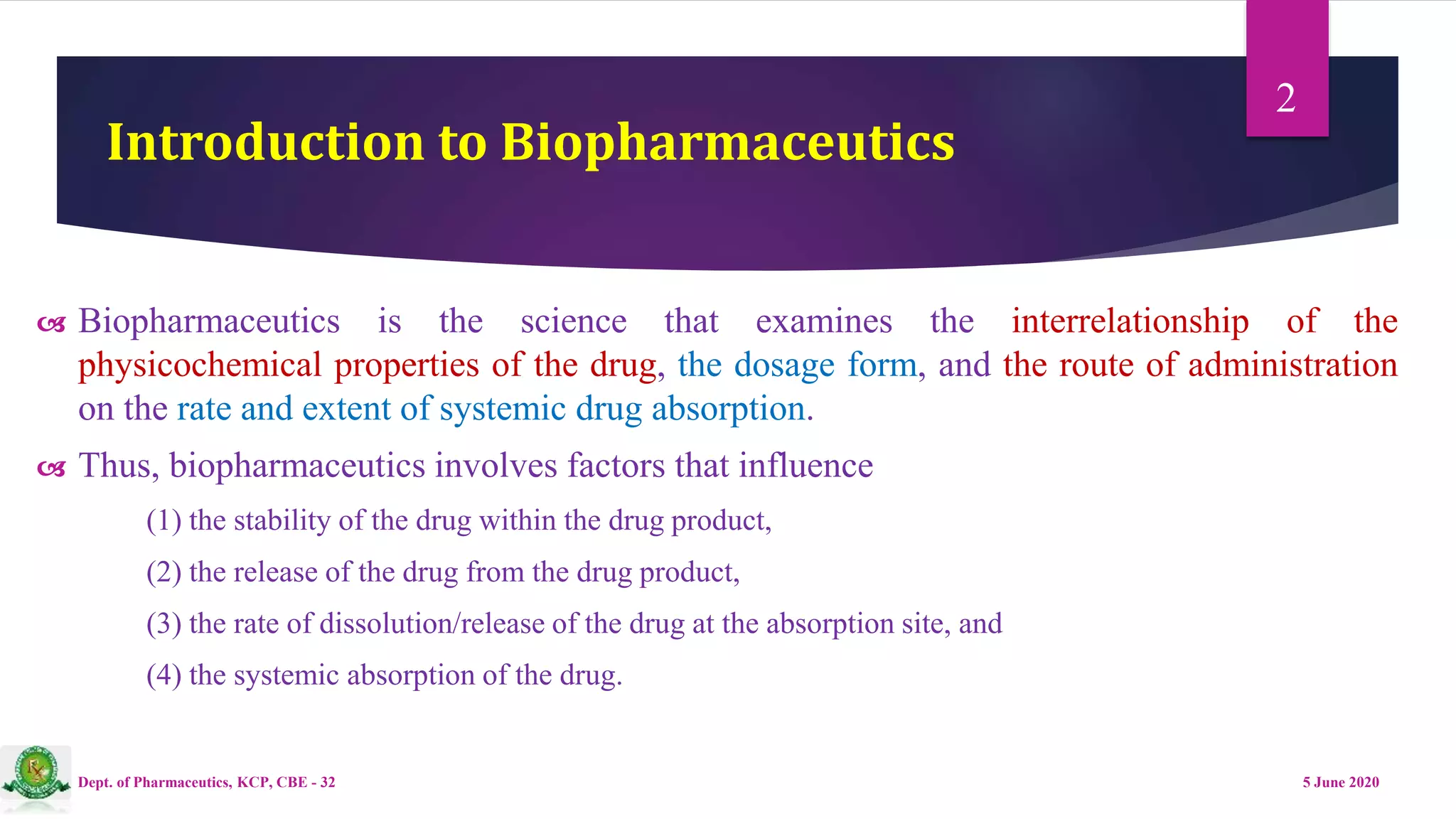 INTRODUCTION TO BIOPHARMACEUTICS & ABSORPTION | PPT