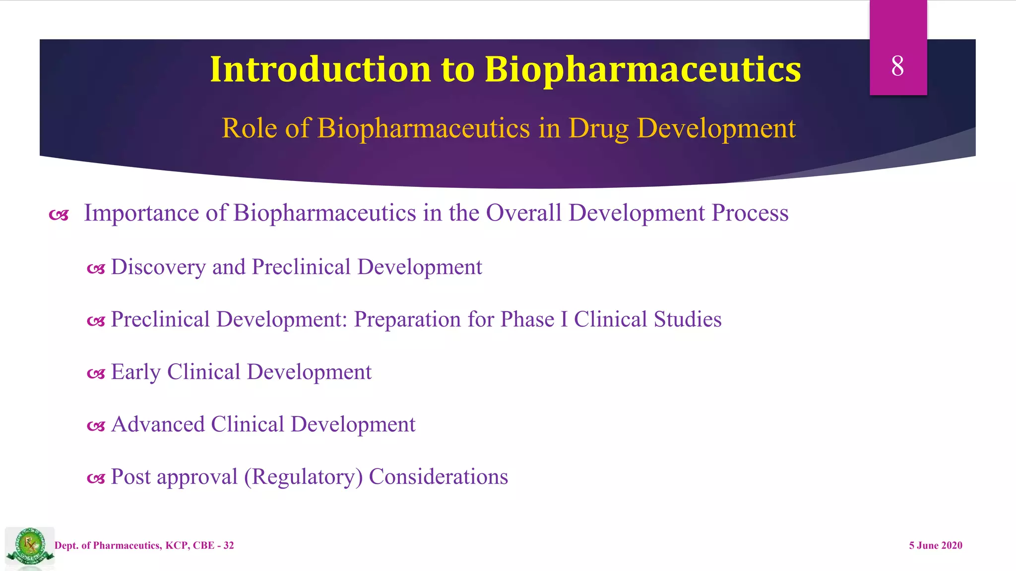 INTRODUCTION TO BIOPHARMACEUTICS & ABSORPTION | PPT