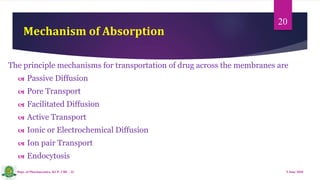 INTRODUCTION TO BIOPHARMACEUTICS & ABSORPTION | PPT