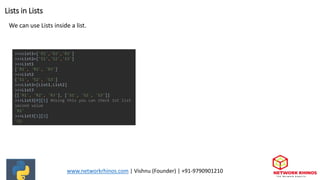 2. basics of python | PPT