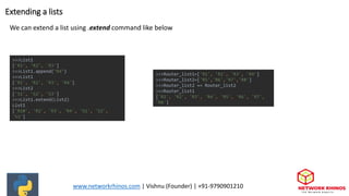 2. basics of python | PPT