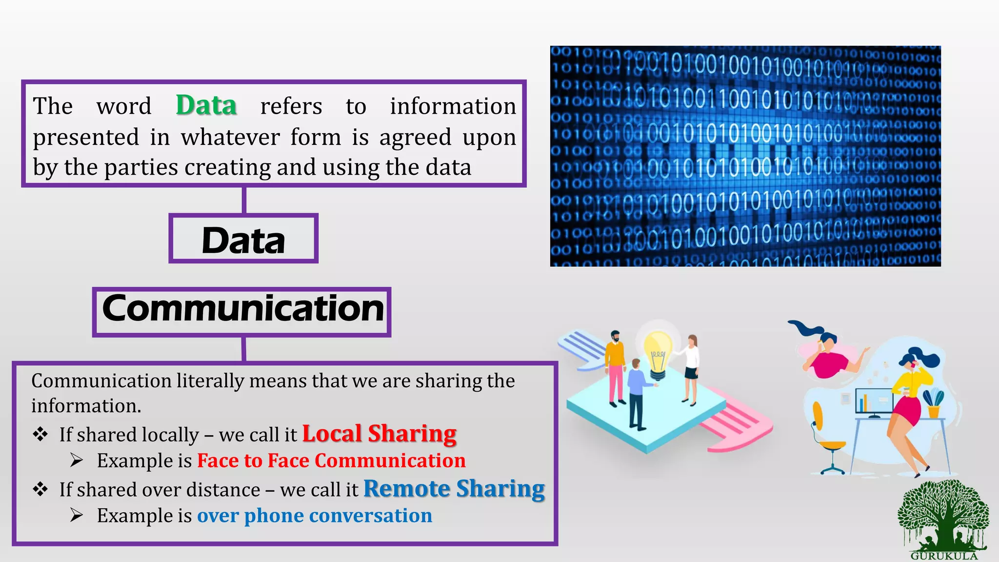 2. overview of data communication part 1 | PPT