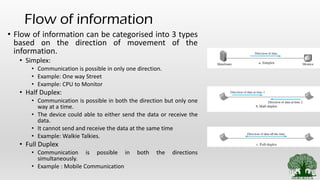 2. overview of data communication part 1 | PPT