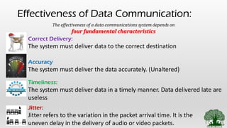 2. overview of data communication part 1 | PPT