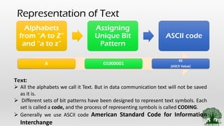 2. overview of data communication part 1 | PPT