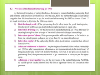 2.Partnership deed & Provisions | PPT