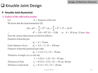design of knuckle joint may 2020 | PDF