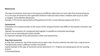 2. isomerism brief introduction | PPT