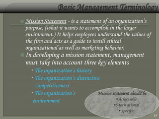 Strategic Intent in Organization | PPT