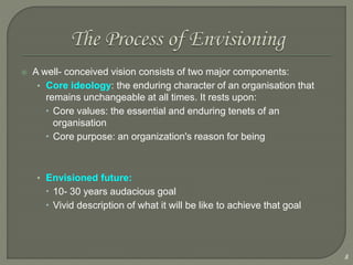Strategic Intent in Organization | PPT