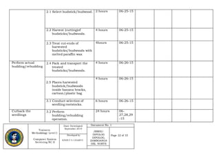 supervise work based learning | DOC
