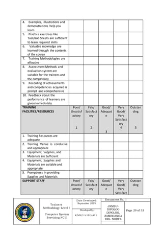 supervise work based learning | DOC