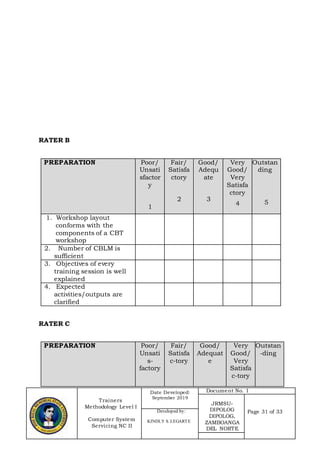 supervise work based learning | DOC