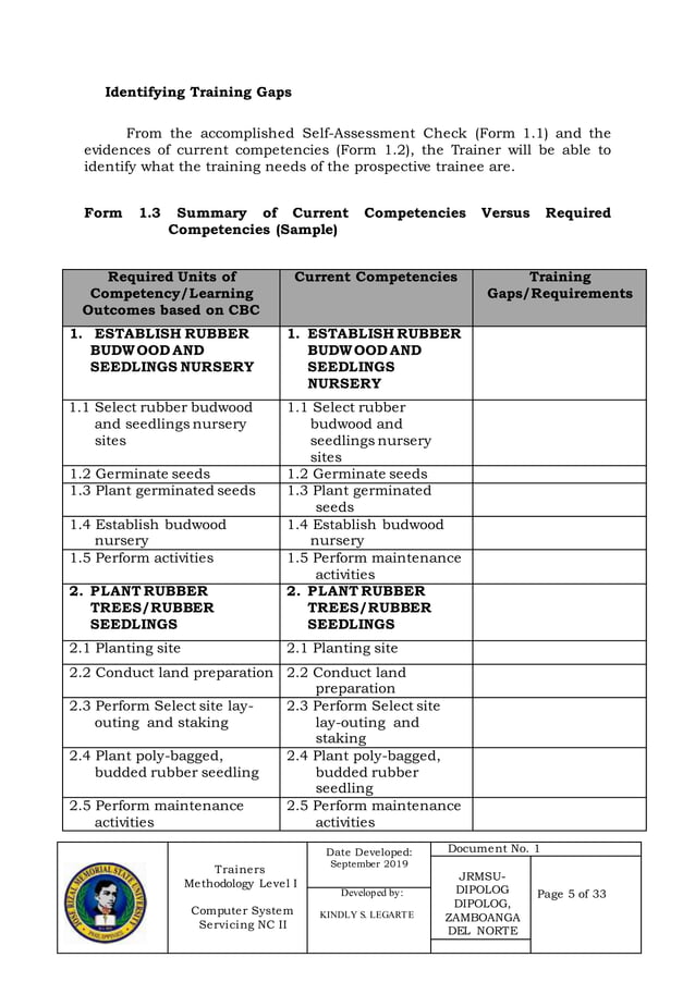 supervise work based learning | DOC | Gardening | Home & Garden