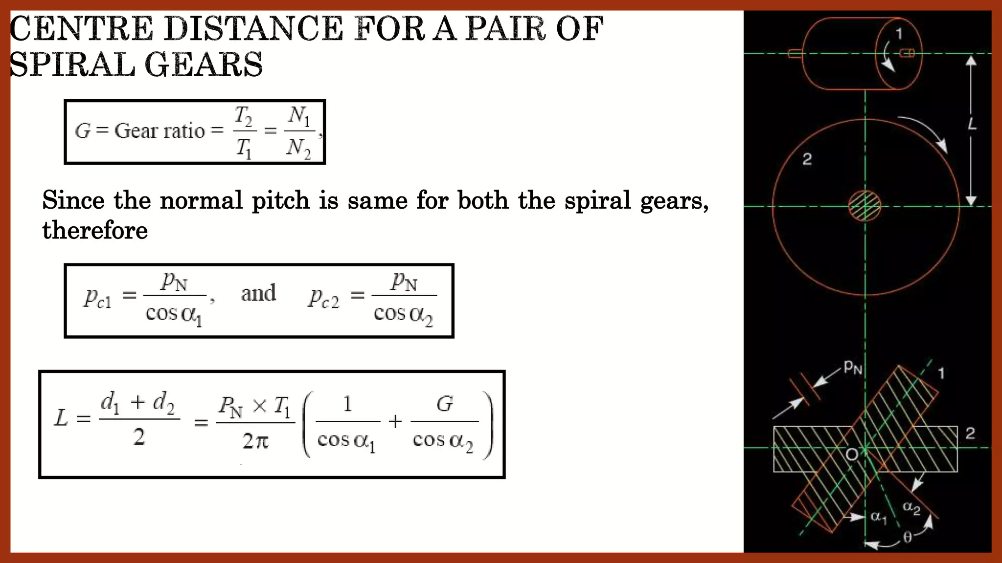 2.2 spiral gear | PPTX